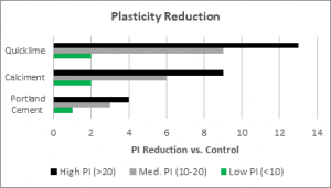Calciment® LKD - Mintek Resources